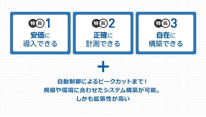 EC事業｜新出光ファシリティーズ